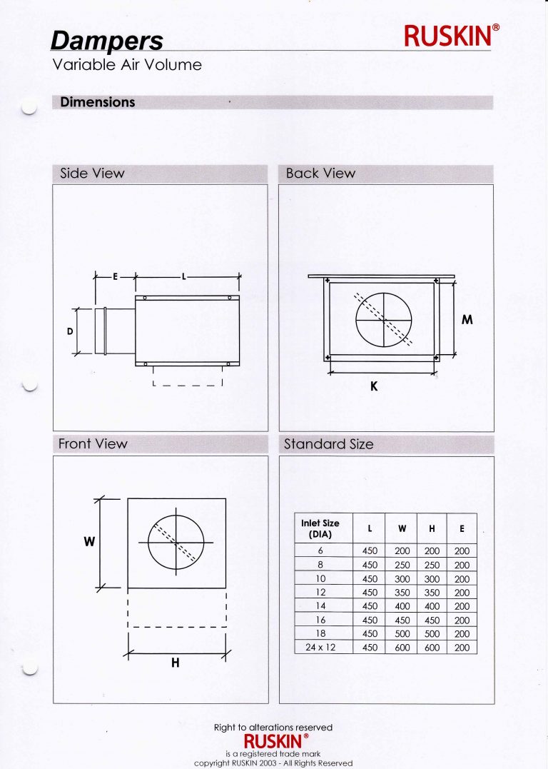 Variable Air Volume – Ruskin (M) Sdn Bhd