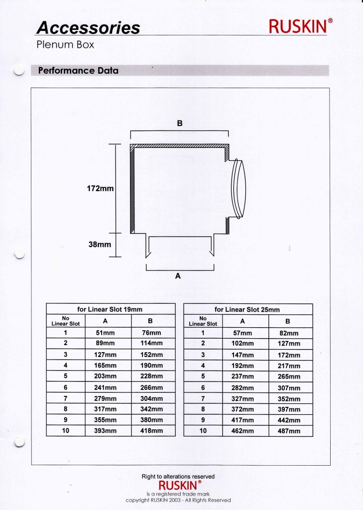 Plenum Box – Ruskin (M) Sdn Bhd
